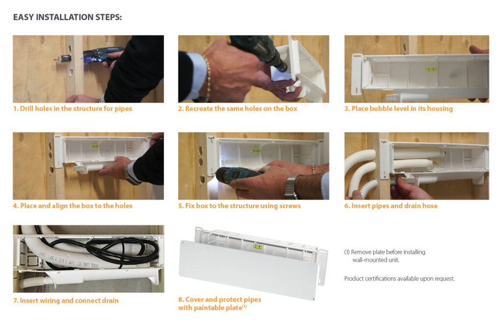 SLIMBOX Rough-In Box - HMAX Quality Ductless HVAC Accessories